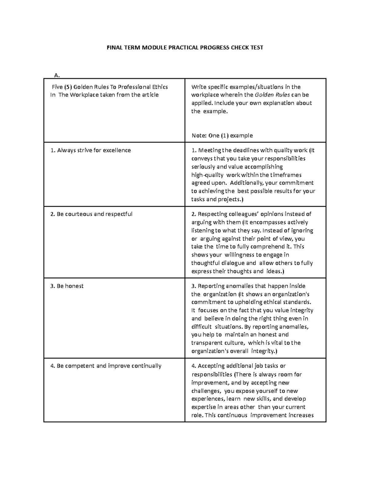 Finals Ethics - FINAL TERM MODULE PRACTICAL PROGRESS CHECK TEST A. Five ...