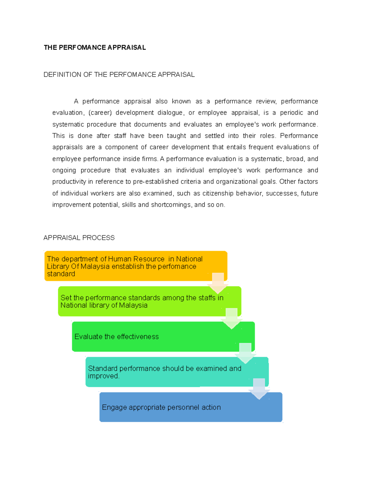 THE Perfomance Appraisal - THE PERFOMANCE APPRAISAL DEFINITION OF THE ...