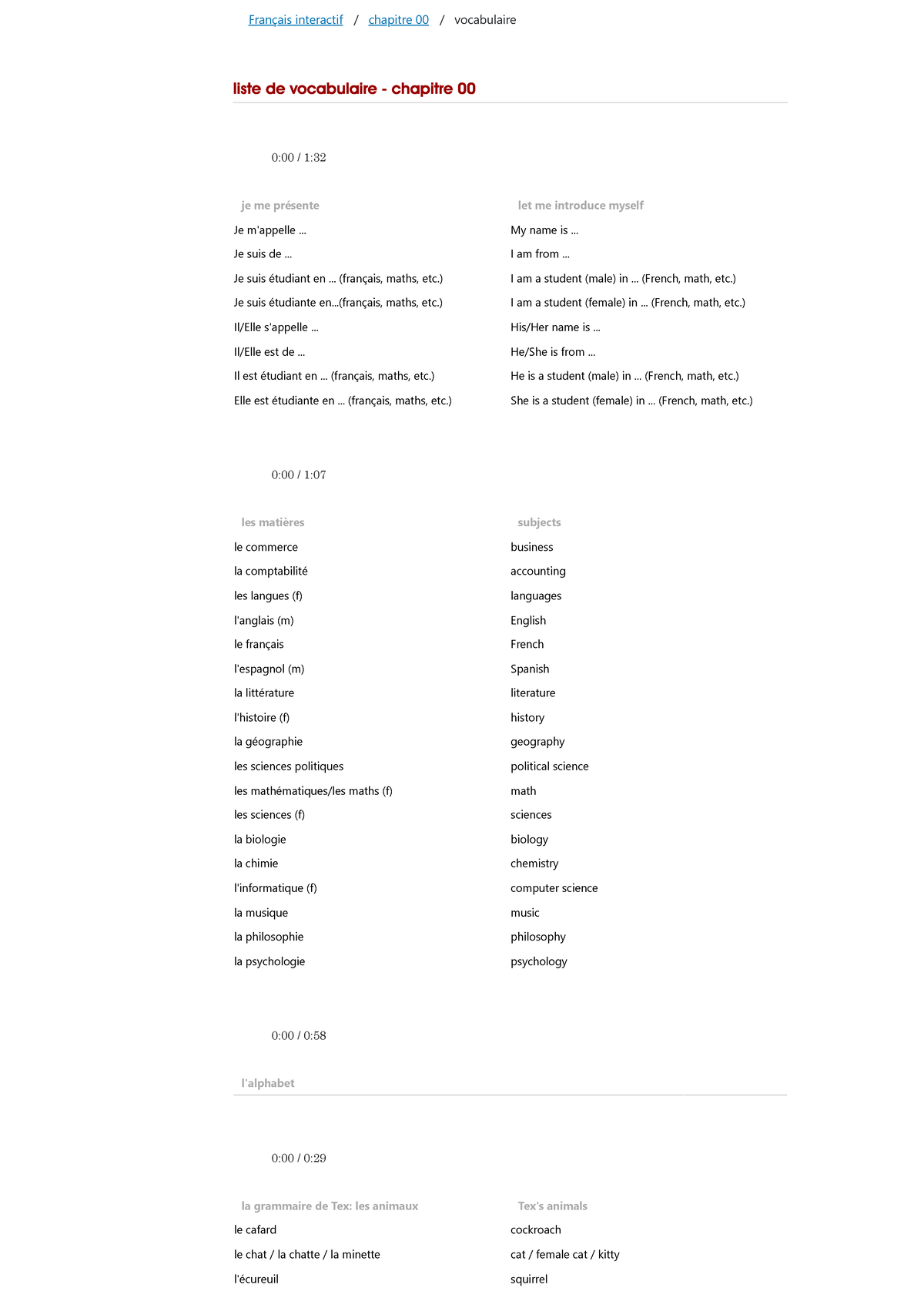 00 Vocabulary Français interactif - Français interactif / chapitre 00 ...