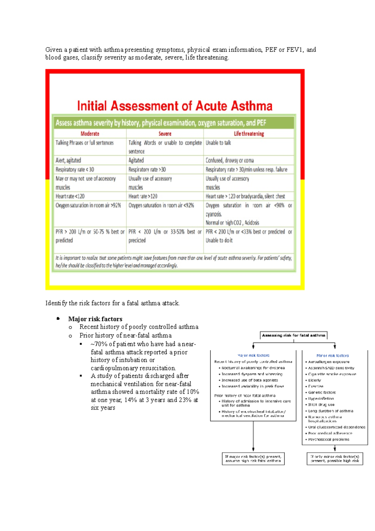 Acute ashtma exacterbations - Given a patient with asthma presenting ...
