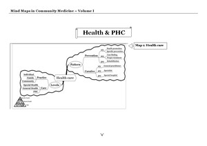 Community Medicine MCQ questions - Public Health - Studocu