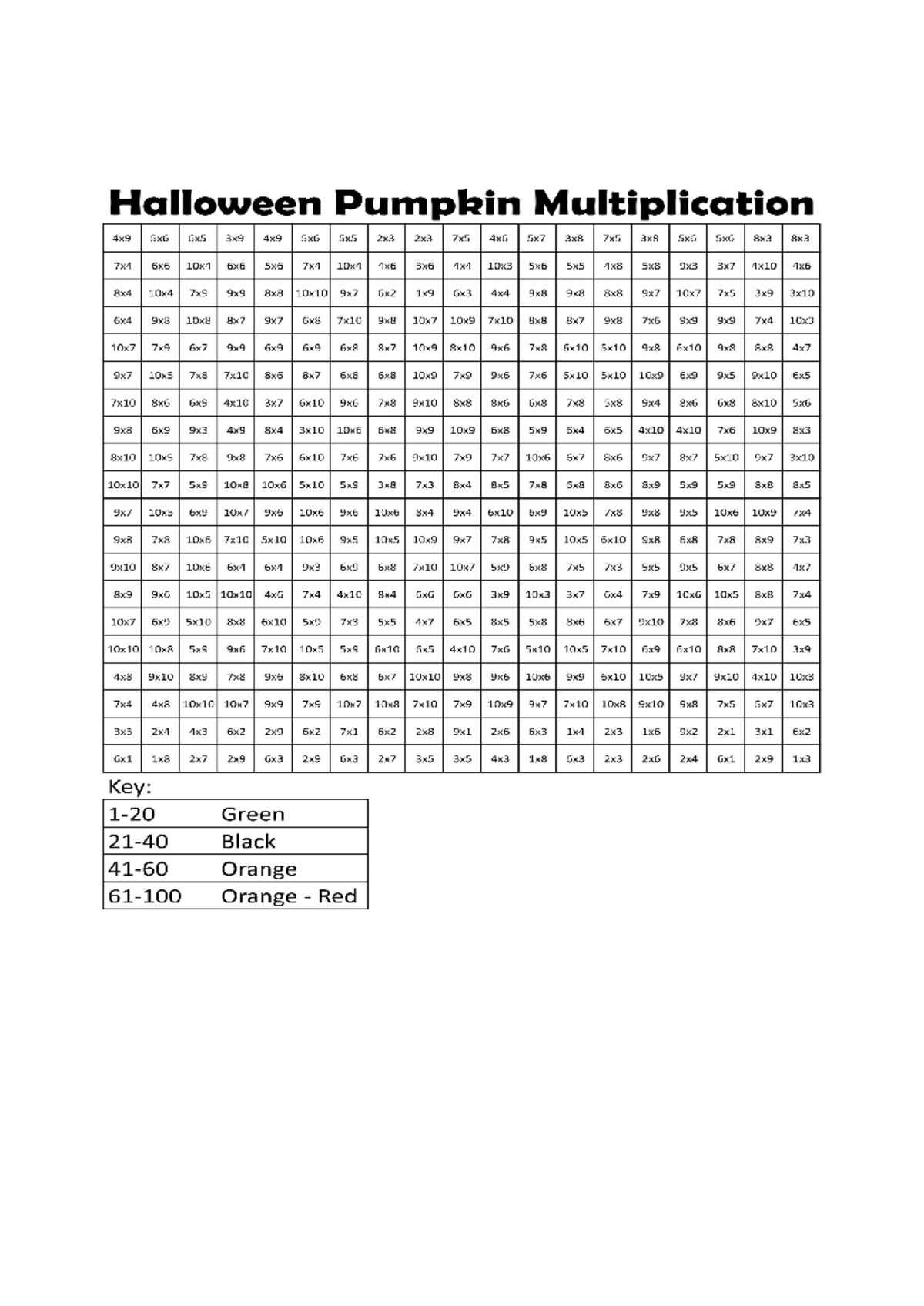 Printablee - calculos para colorear - Halloween Pumpkin Multiplication ...
