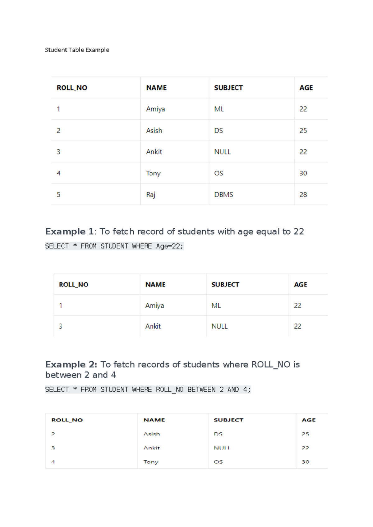 11-SQL Tutorial -Filtering Operation-30-01-2024 - Student Table Example Example 1 : To fetch ...