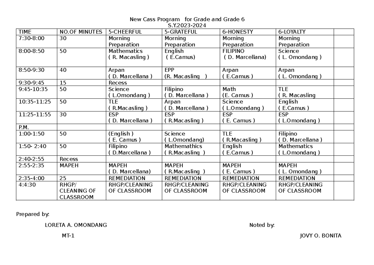 Class Program Grade 5 AND 6 S - New Cass Program for Grade and Grade 6 ...