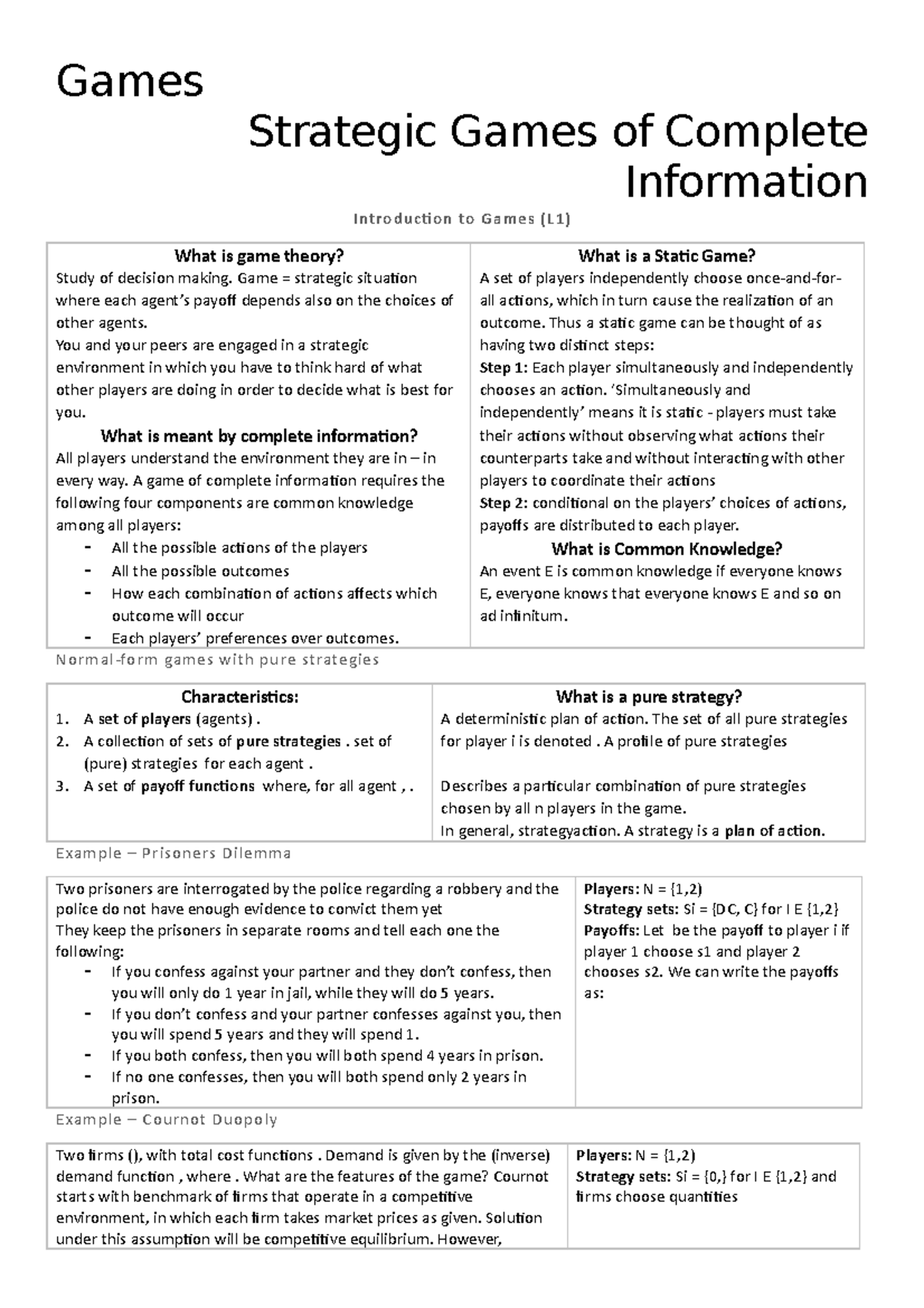 Games - Revision notes - Games Strategic Games of Complete Information ...