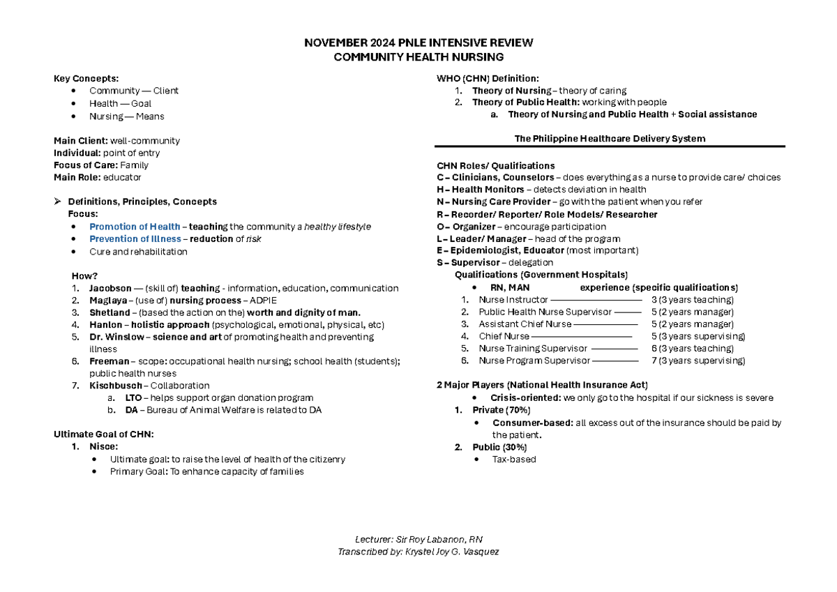 Community Health Nursing Notes - COMMUNITY HEALTH NURSING Lecturer: Sir ...