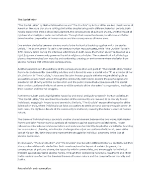 The Crucible background info - The Crucible –Arthur Miller (Background ...