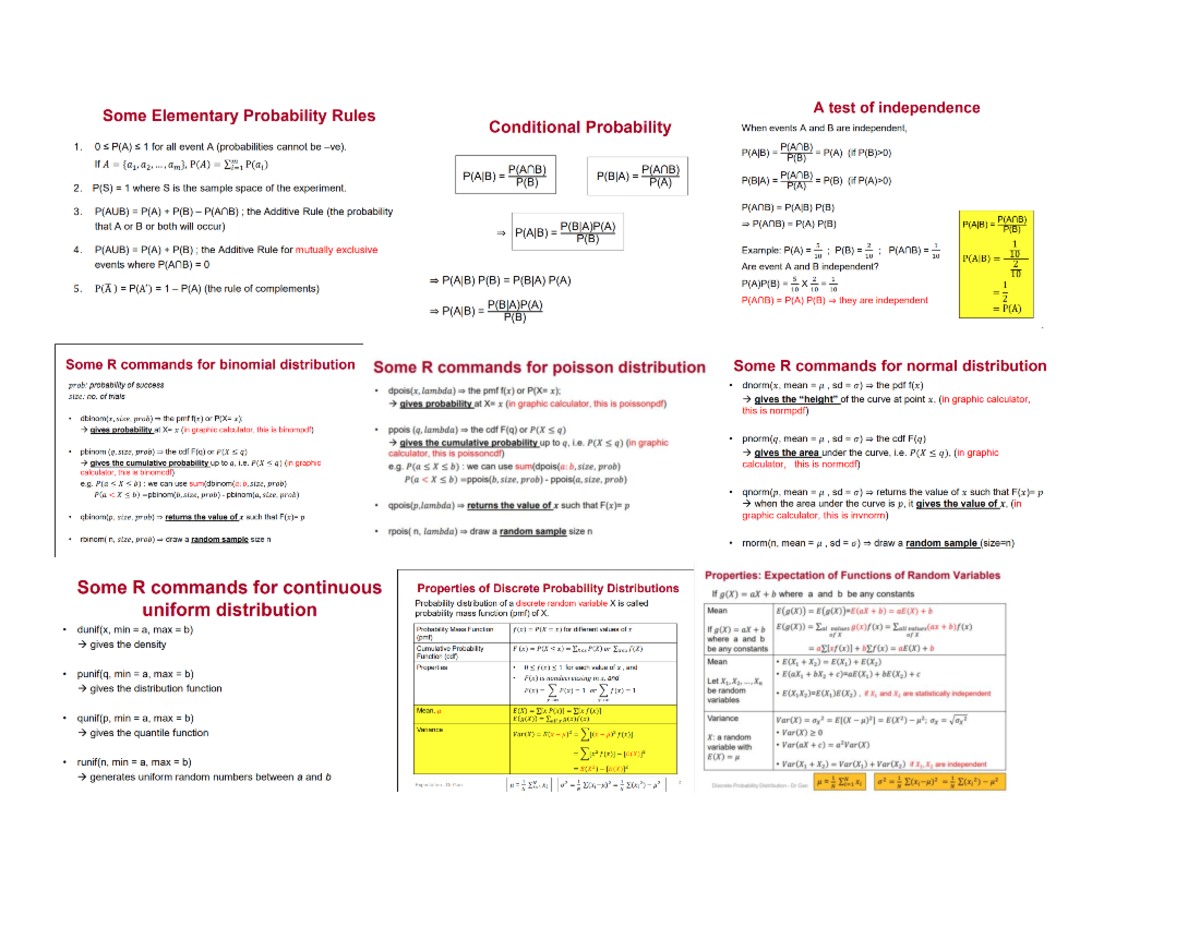 part1 cheatsheet - Some Elementary Probability Rules A test of ...