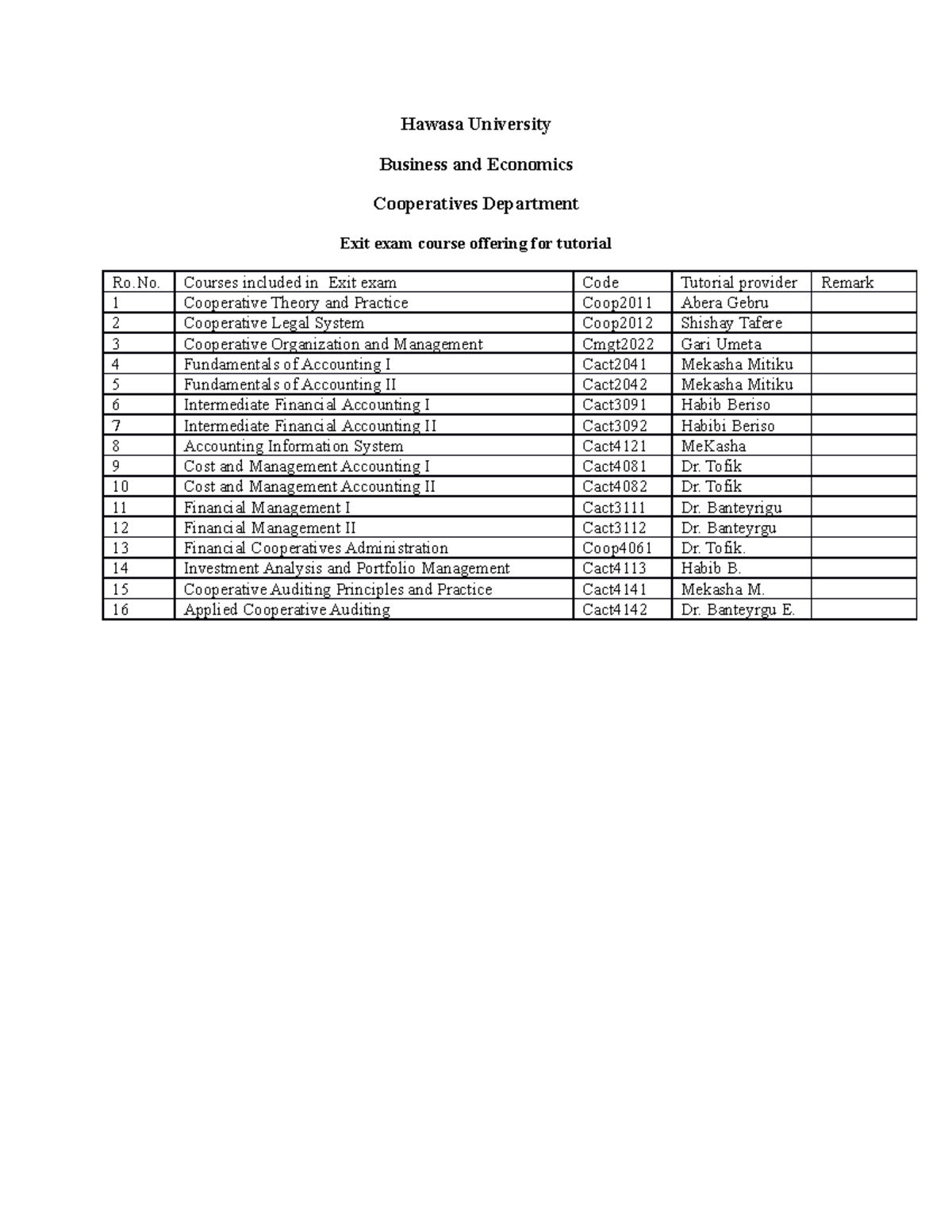 Exit exam tutorial - Hawasa University Business and Economics ...
