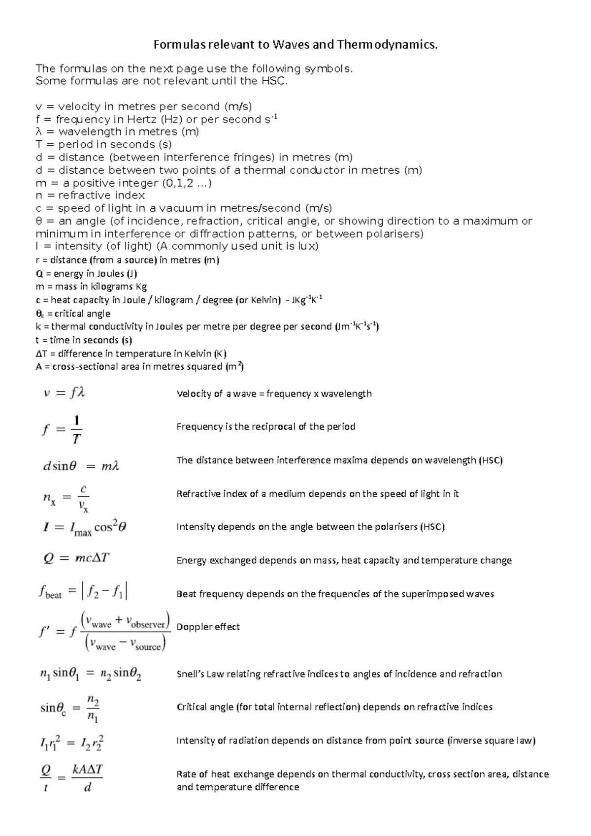 Formulas relevant to Waves and Thermodynamics - The formulas on the ...