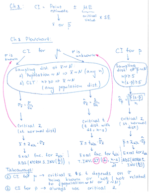 Chapter 4 Notes - Chapter 4 Notes 4 Basic Probability Concepts ...