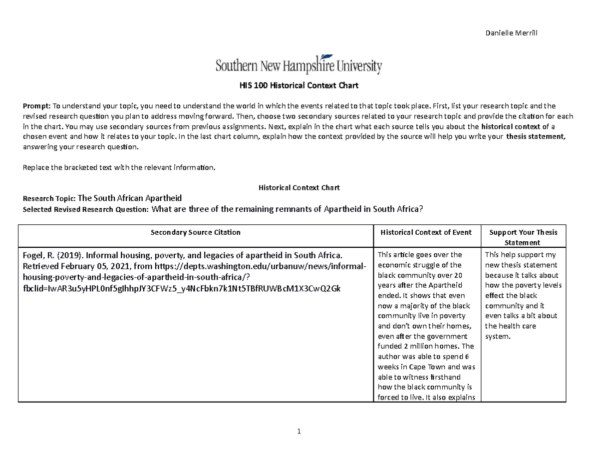 HIS 100 Historical Context Chart - Danielle Merrill HIS 100 Historical ...