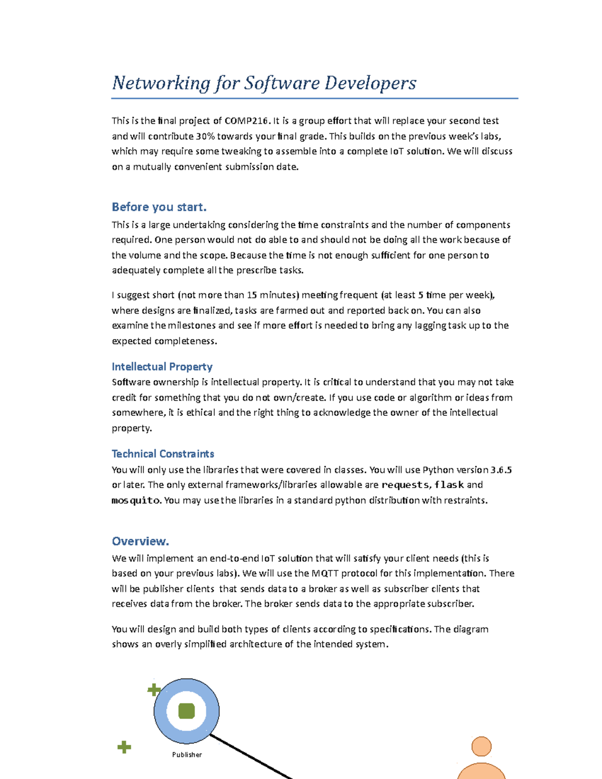 Final project v2 - Networking for Software Developers This is the final project of COMP216. It ...