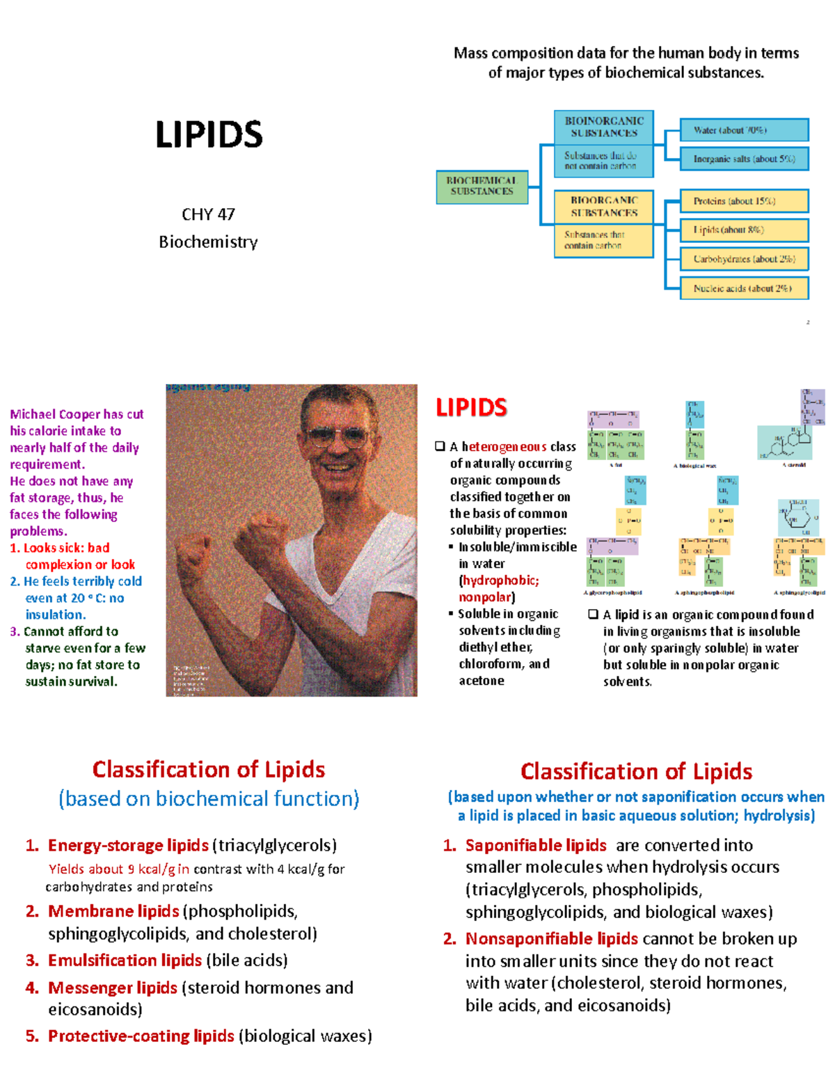 Lipids - HARD AS F - LIPIDS CHY 47 Biochemistry Mass composition data ...