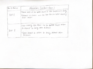 Flowchart 2 - Studocu