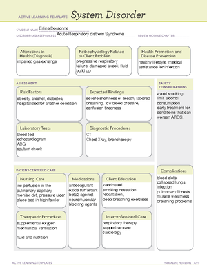Anorexia Care Plan - Nursing Care Plan: Establishing a healthy ...