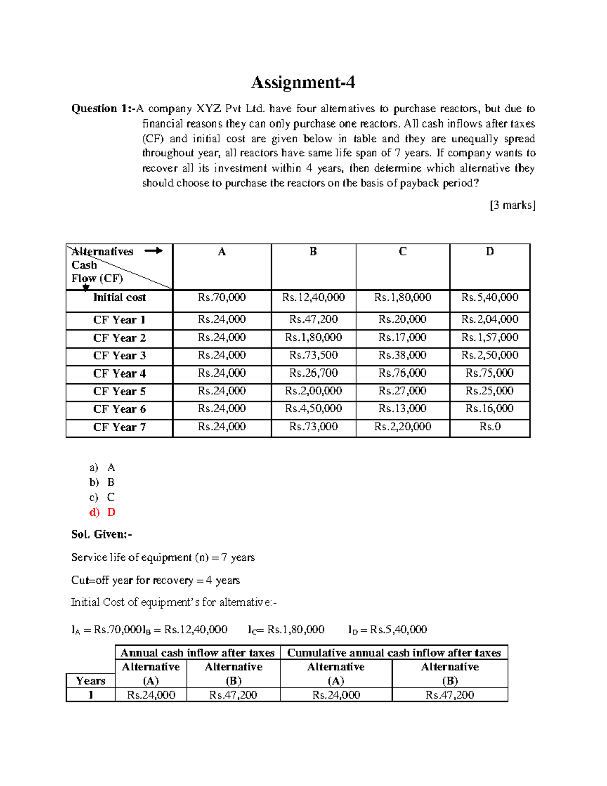 Assignment-4 full solution - Assignment- Question 1:- A company XYZ Pvt Ltd. have four ...