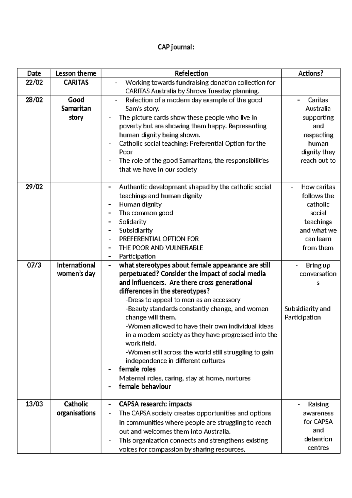 CAP journal - CAP journal: Date Lesson theme Refelection Actions? 22/02 ...