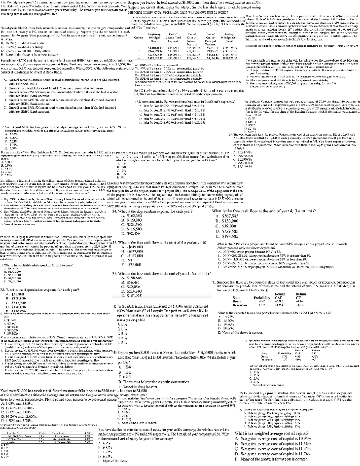 BSNS114 Cheetsheet draft - Financial Decision Making - Studocu