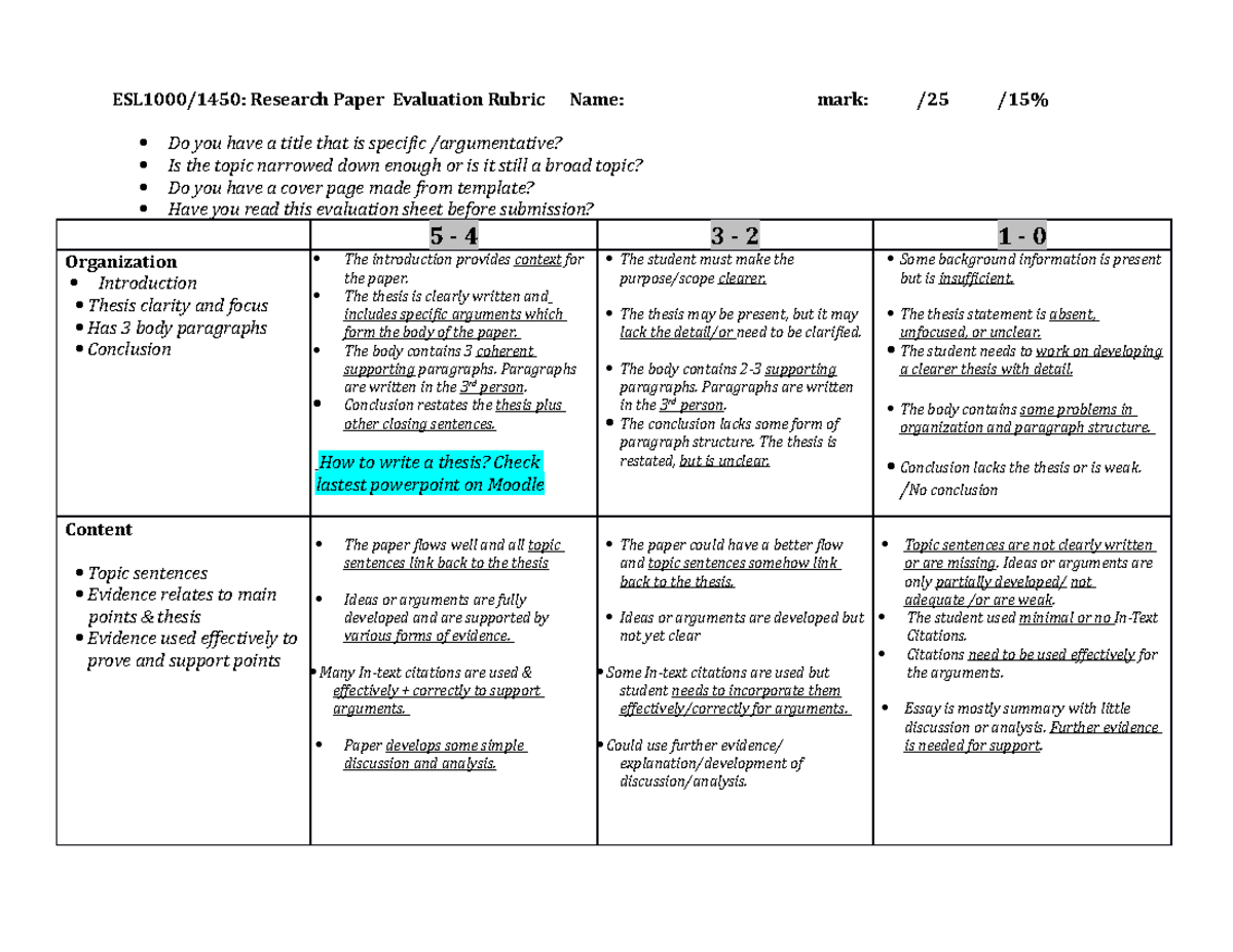 Essay writing rubric - ESL1000/1450: Research Paper Evaluation Rubric ...