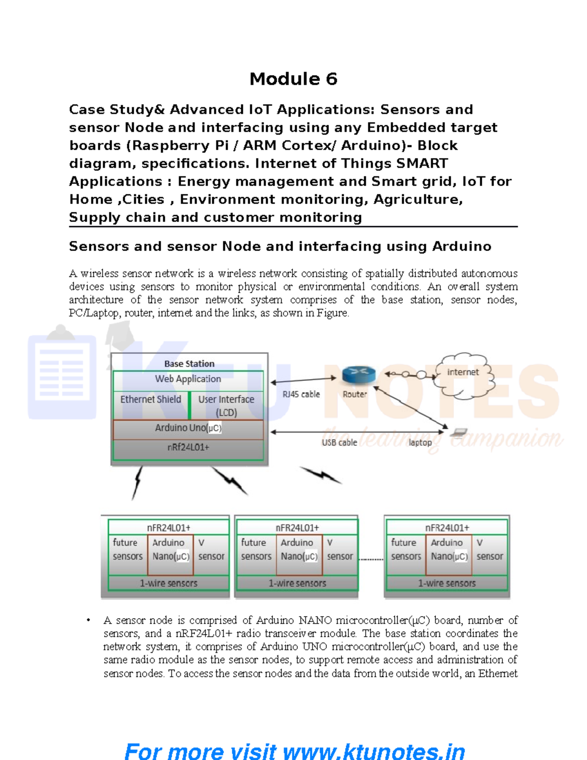 IOT-M6-Ktunotes - THIS IS FYI - Module 6 Case Study& Advanced IoT ...