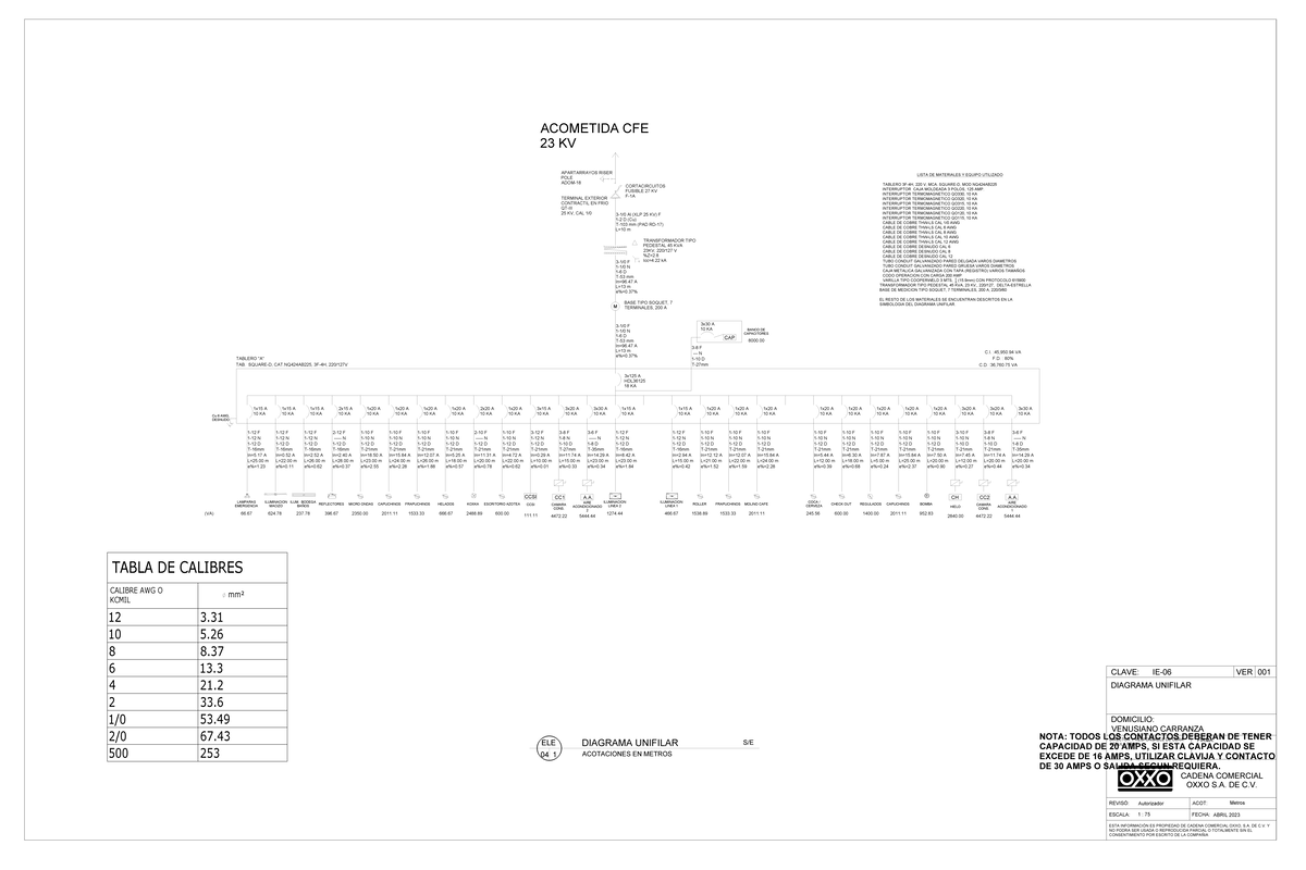 Villa Corona Elect-Plano - IE-06 - Diagrama Unifilar-Layout 1 - TABLA ...