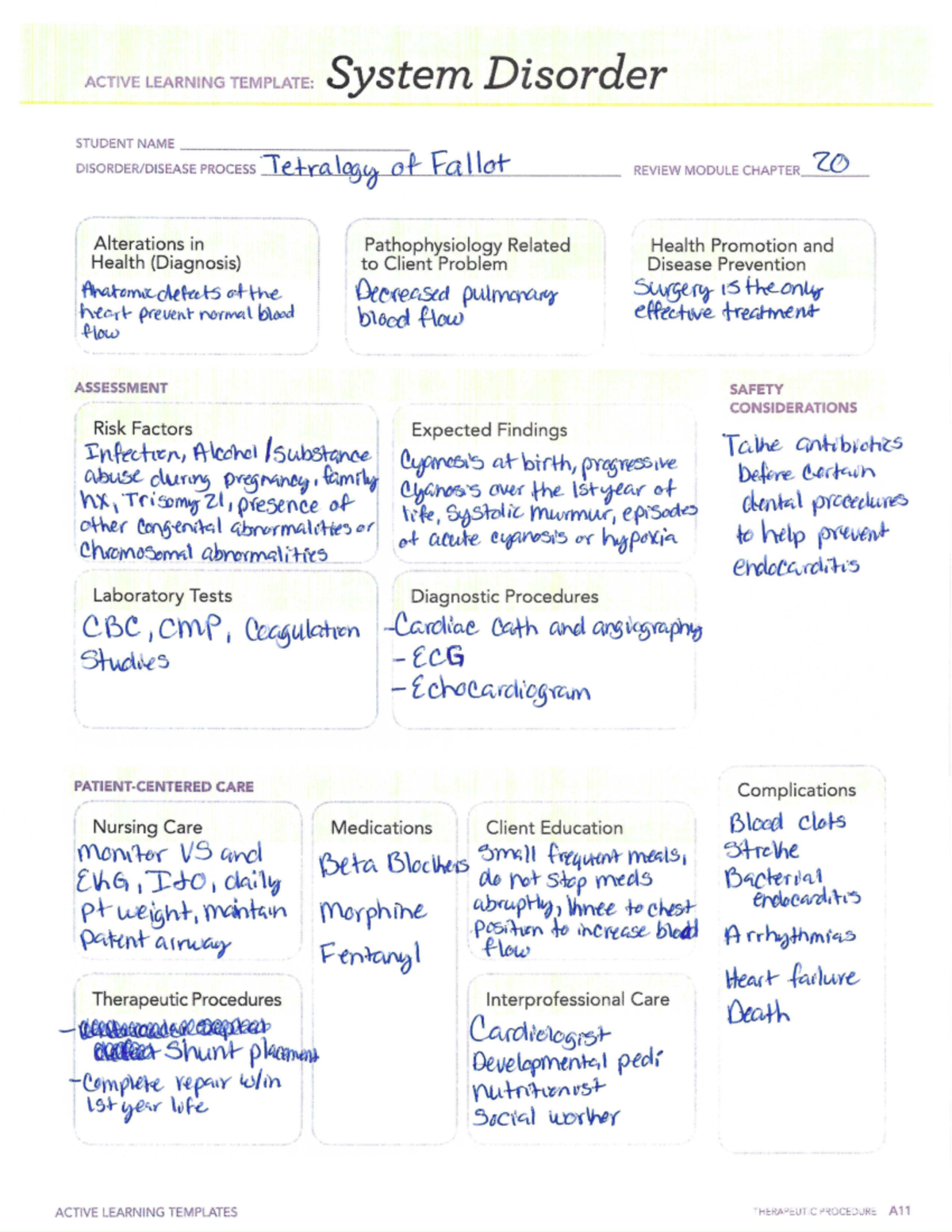 Tetralogy of fallot ati system disorder - nrsg 1538 - Studocu