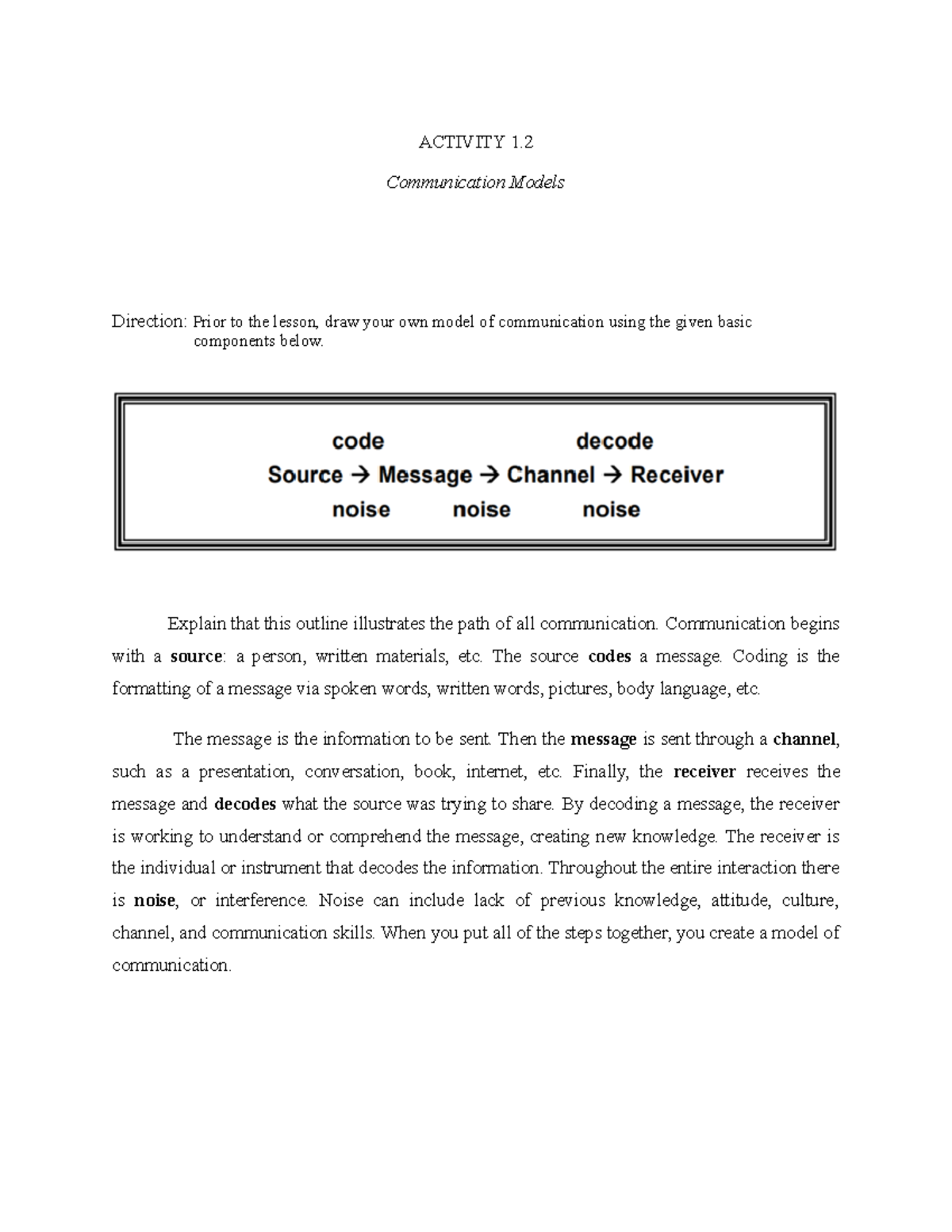 Activity 1.2 - ACTIVITY 1. Communication Models Direction: Prior to the ...