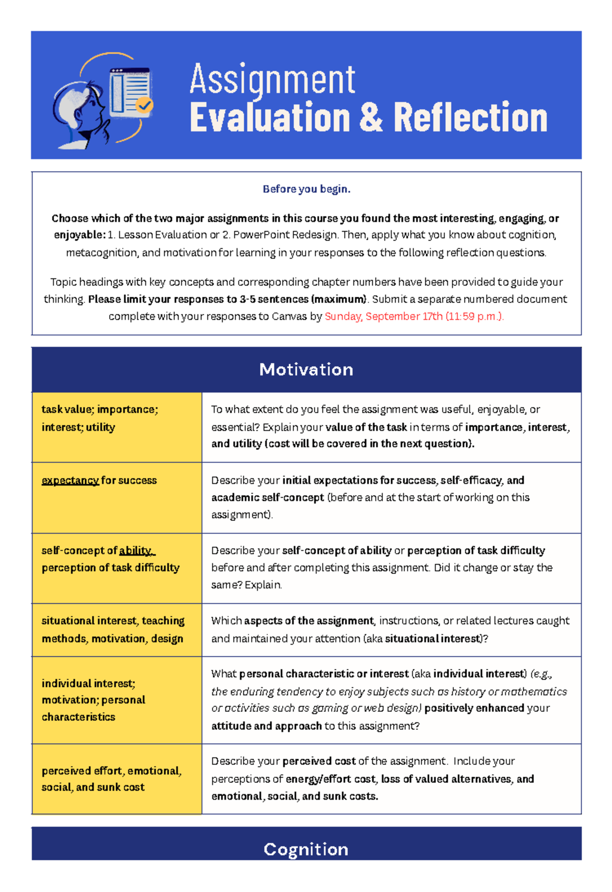 PSY 124 assignment evaluation - Assignment Evaluation & Reflection ...