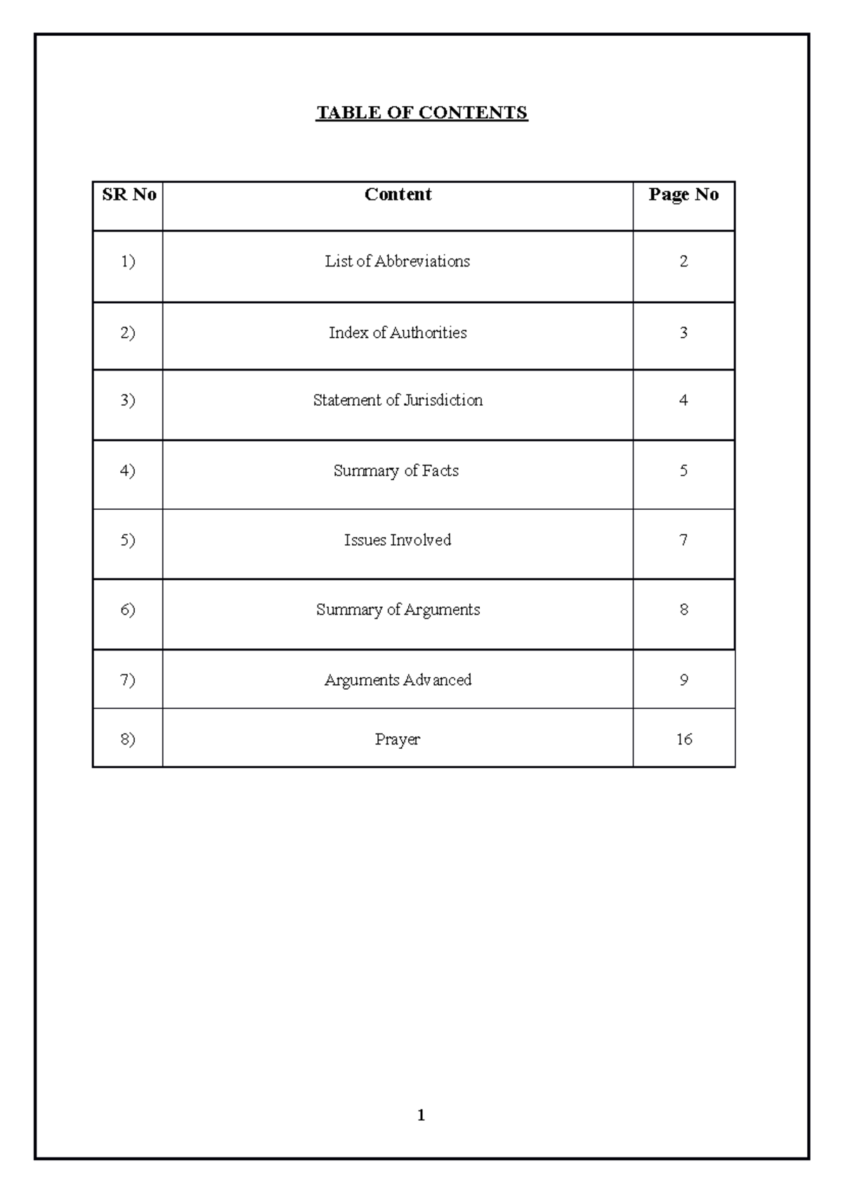 SPS Rathore Vs CBi - Memo - TABLE OF CONTENTS List of Abbreviations SR ...
