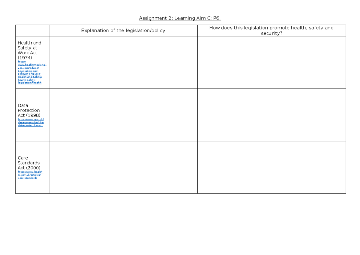 U7 P6-Legislation-Worksheet - Copy - Assignment 2: Learning Aim C: P6 ...