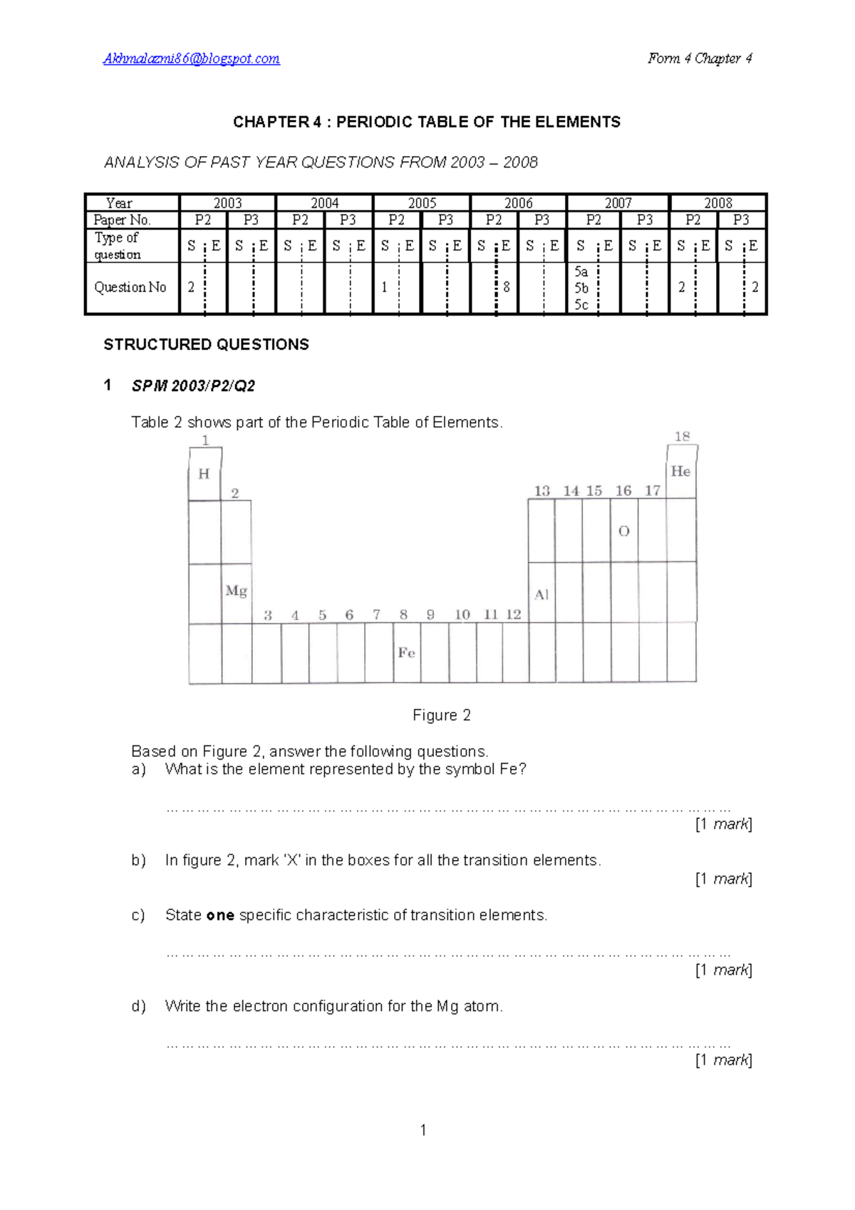 Chemistry chapter 4 - wdfe - Akhmalazmi86@blogspot Form 4 Chapter 4 1 ...