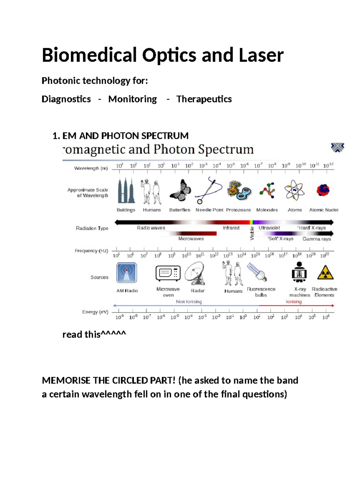 Biomedical Optics and Laser - Biomedical Optics and Laser Photonic ...