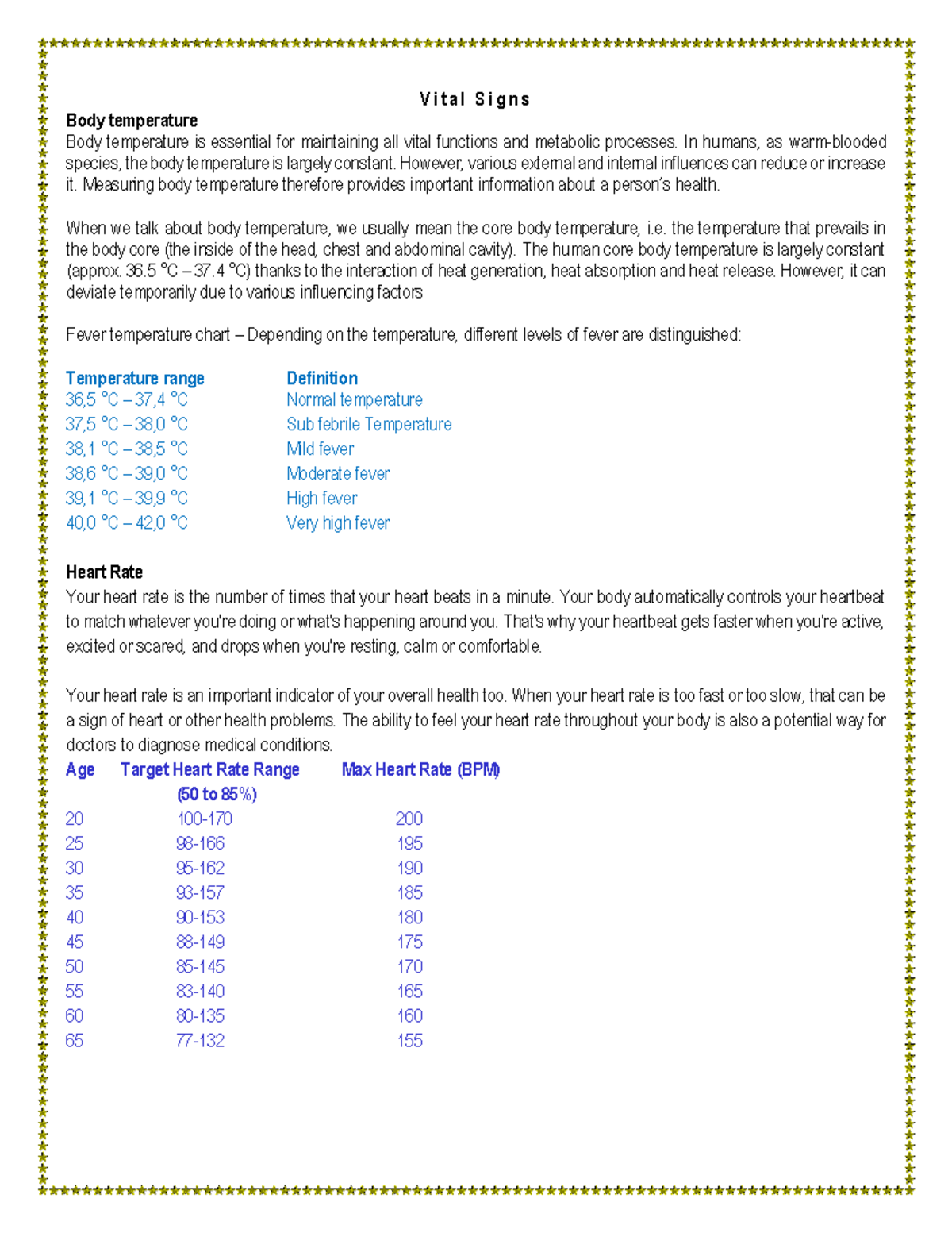 Vital Signs F4f4 V I T A L S I G N S Body Temperature Body