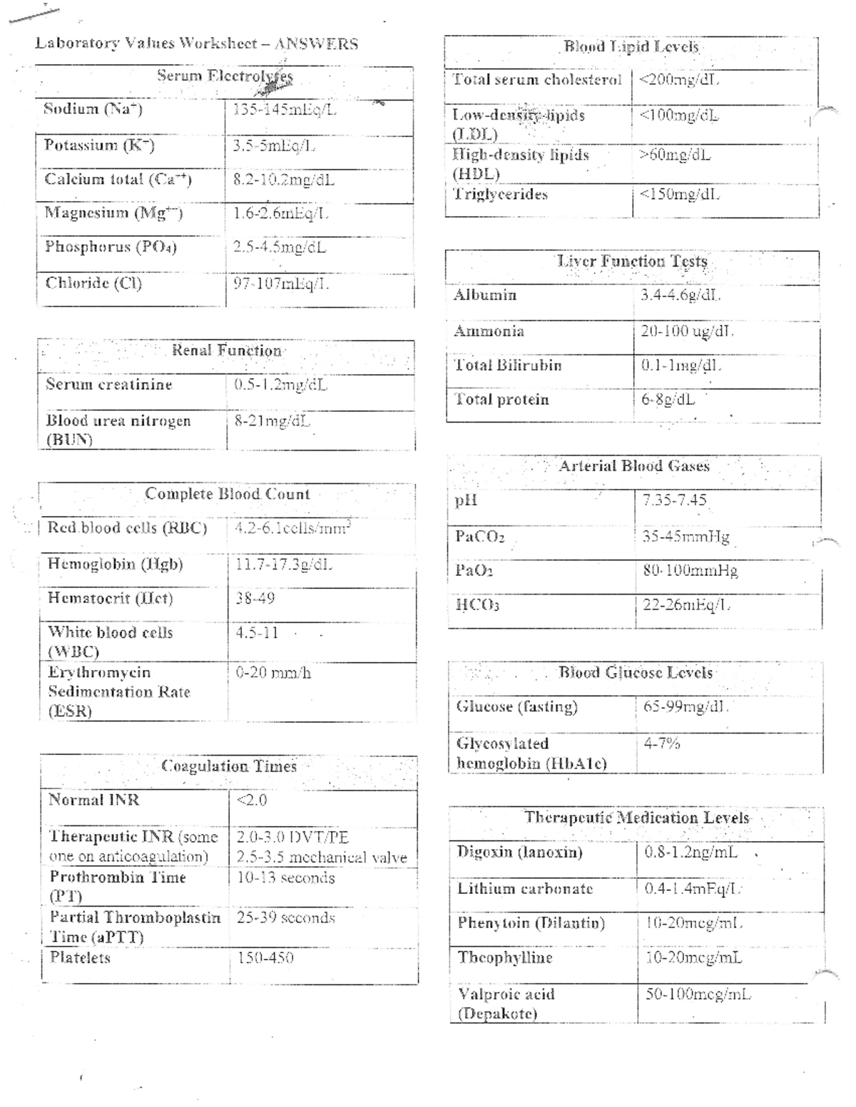 Reference packet - NUR1015 - Studocu