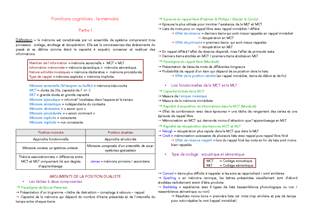 Fonctions Cognitives La Mémoire Fonctions Cognitives La Mémoire →