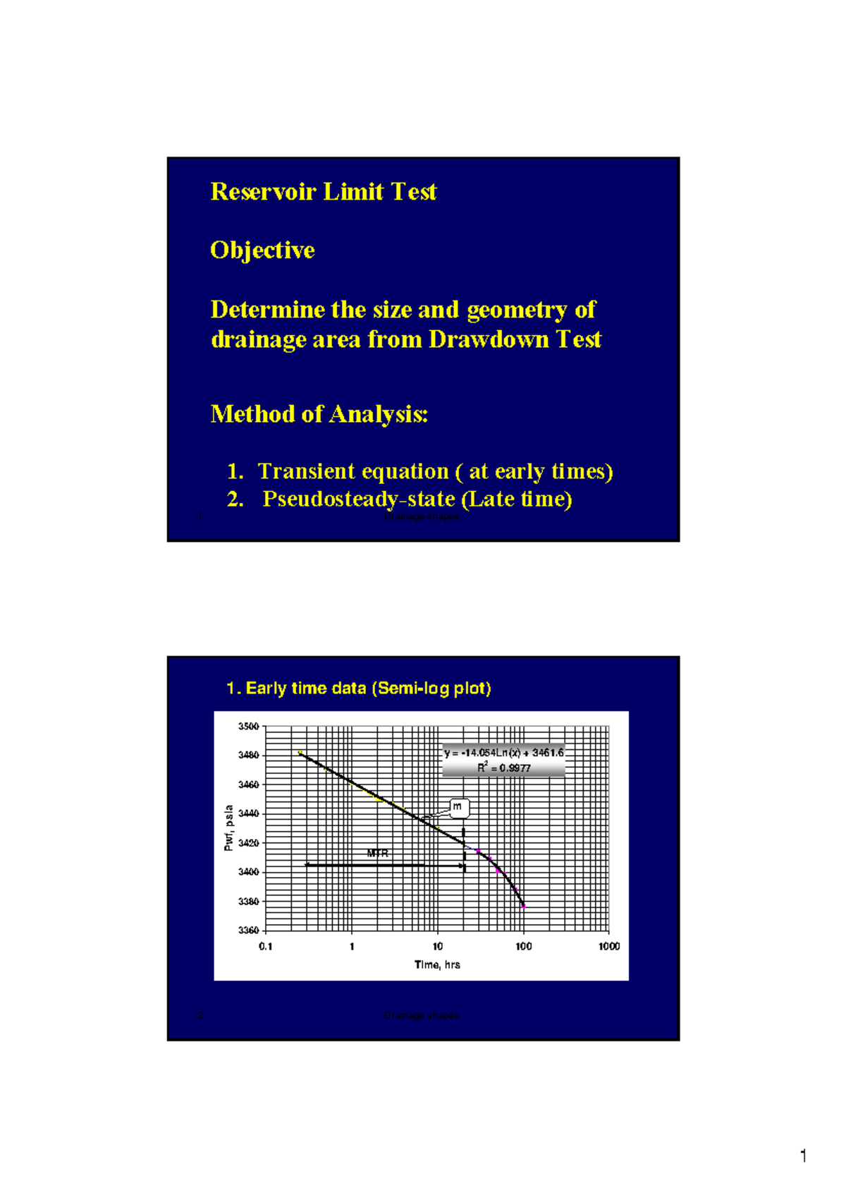 Reservoir Size and Geometry From Drawdown Test - Reservoir Limit Test ...