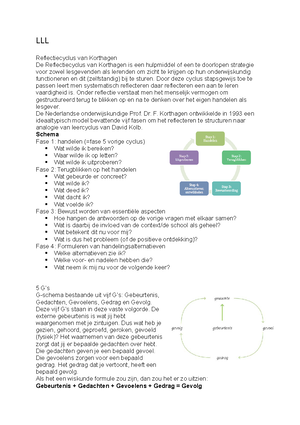 HBO Voorbereiding Format-stagewerkplan - Stagewerkplan Hieronder staat ...