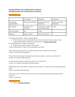 Geology Unit 1 via textbook - REVIEW FOR LECTURE TOPIC 1: INTRODUCTION ...