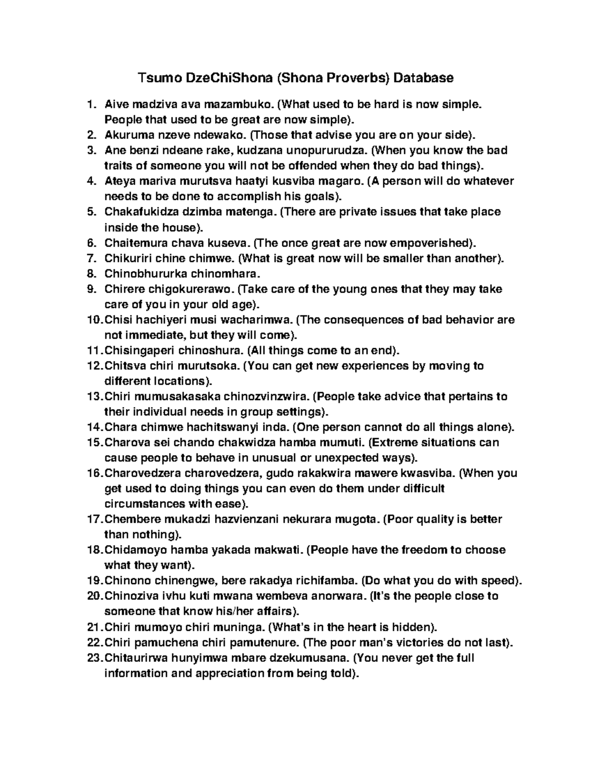 Tsumo Dze Chi Shona Shona Proverbs Databas-52860882 - Tsumo DzeChiShona ...
