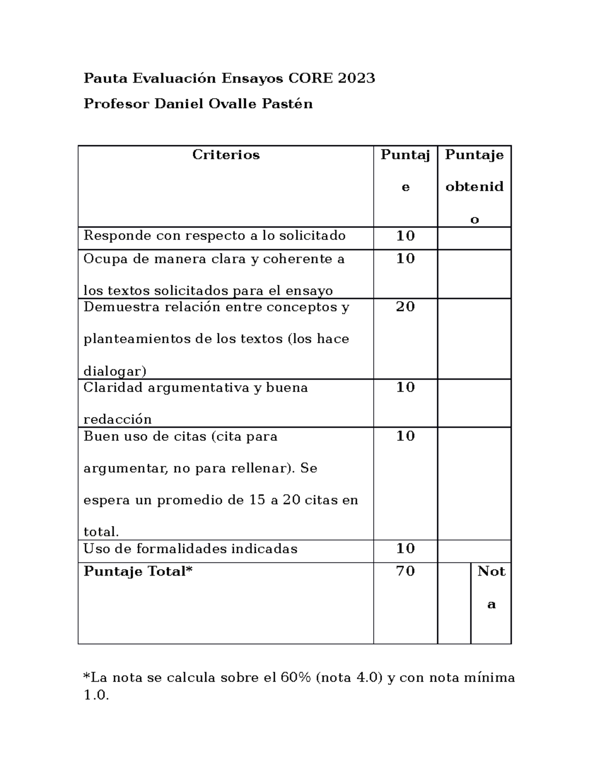 Pauta EvaluacióN Ensayos - Pauta Evaluación Ensayos CORE 2023 Profesor ...