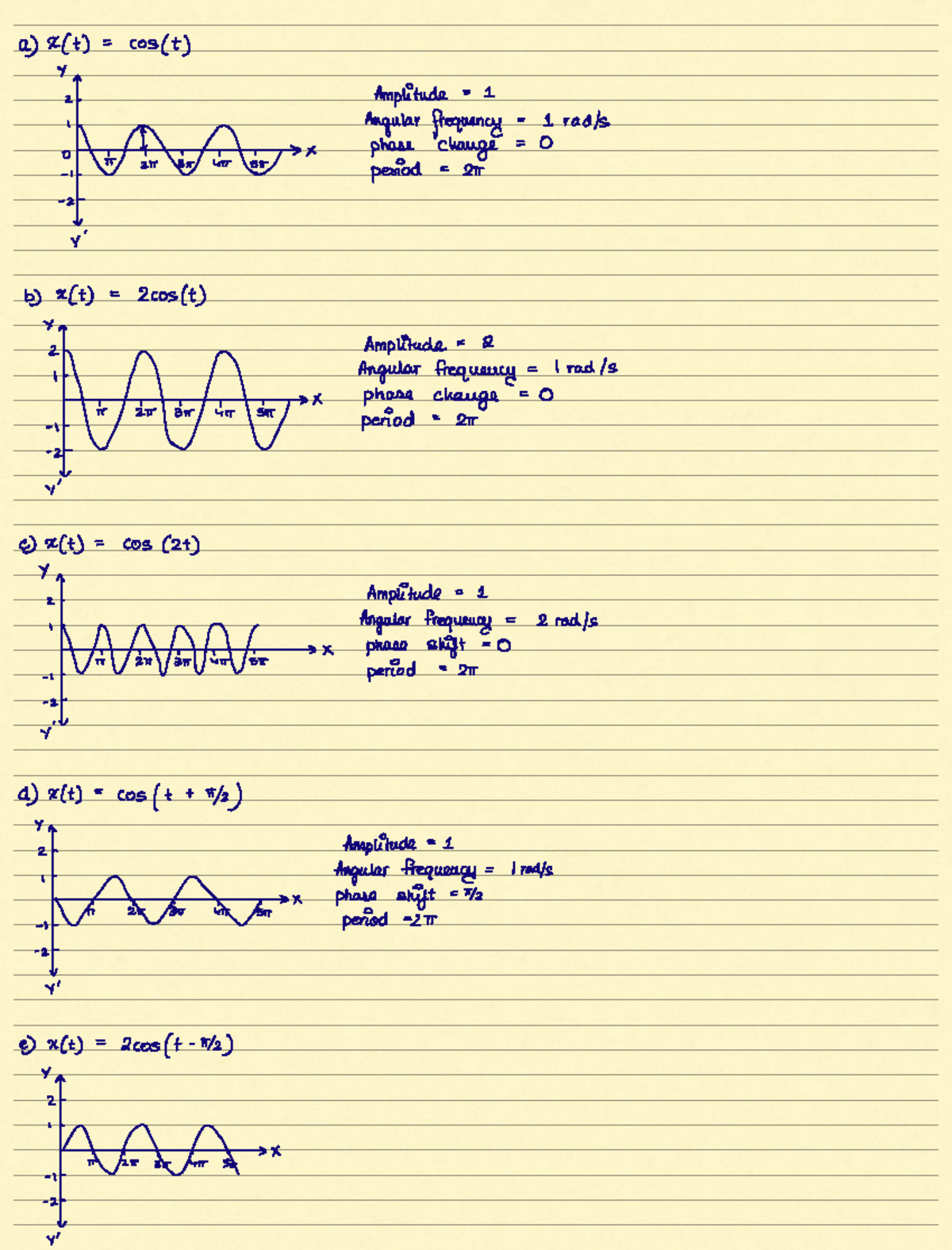 Tutorial 9 - PHYS 157 - Studocu