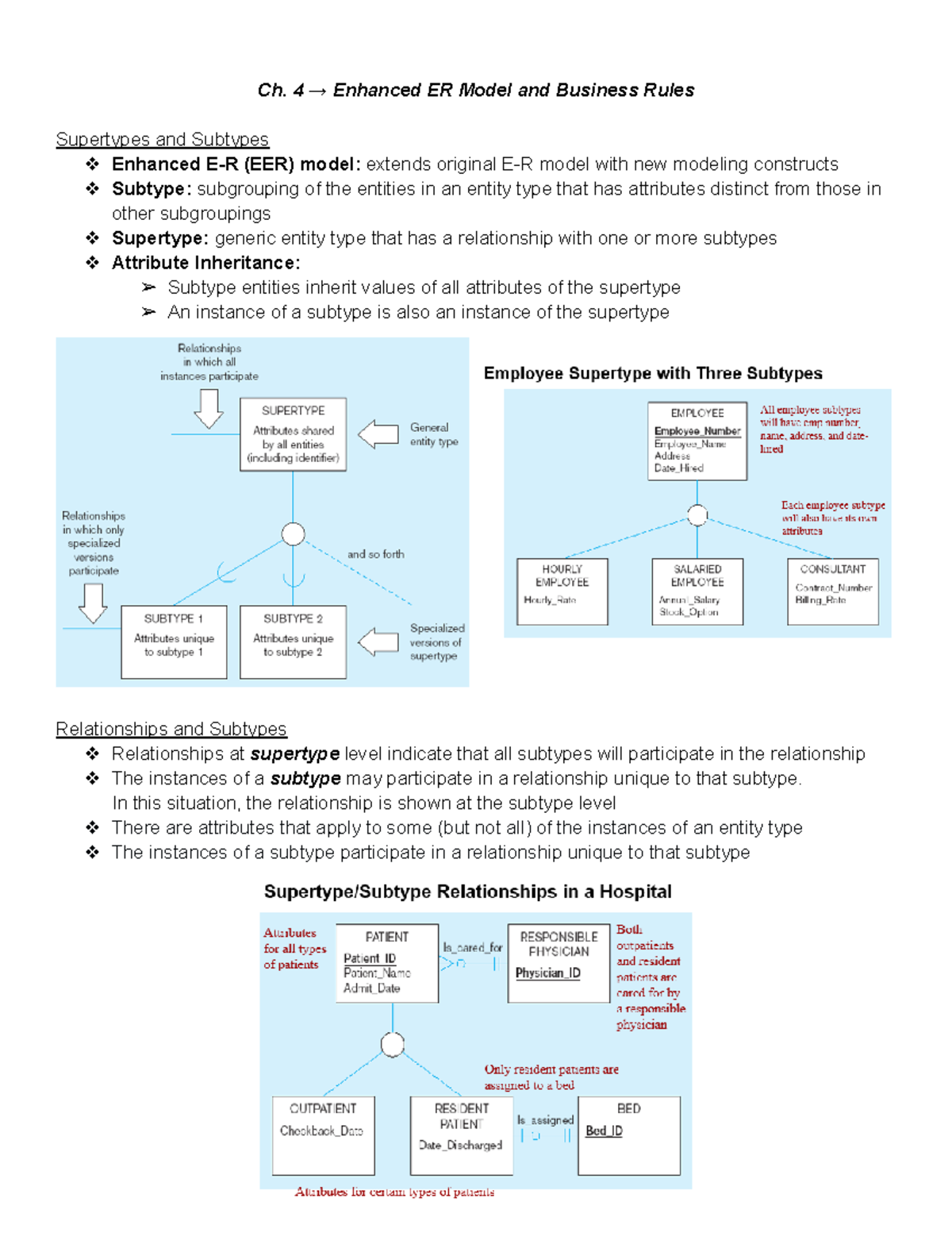 IDS410 Notes CH4-5 - Afnan Afnan - Ch. 4 → Enhanced ER Model and ...