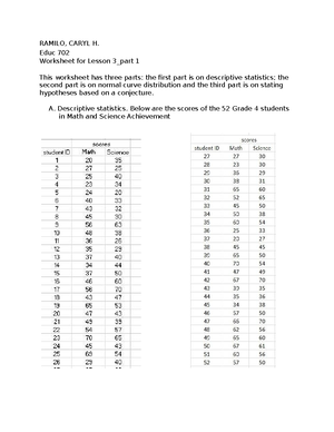 Activity No. 2 - Lifeworks of Rizal - ACTIVITY NO. 2 Identify at least ...