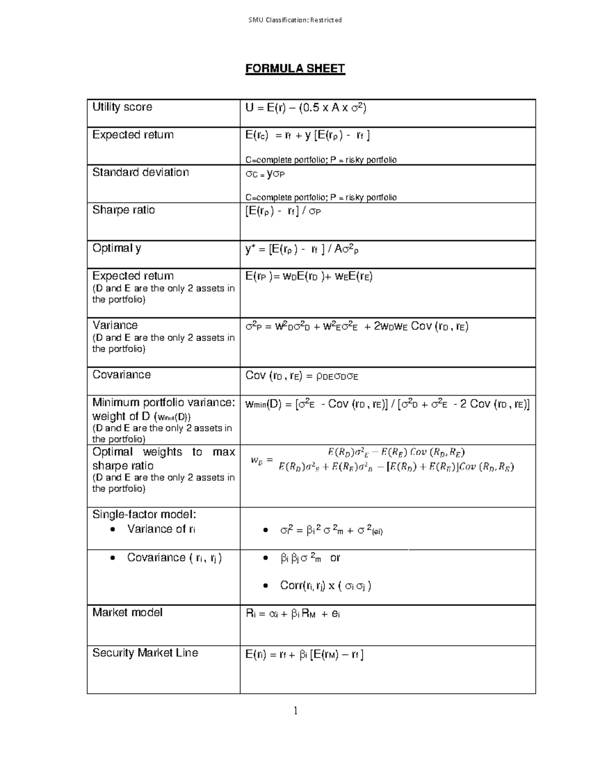 Formula Sheet For Midterm Test 1 SMU Classification Restricted formula-sheet-for-midterm-test-1-smu-classification-restricted