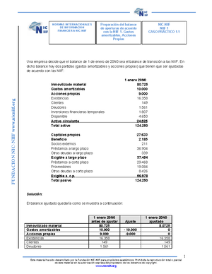 Mapa Conceptual NIC 12 - NIC 12 IMPUESTO A LAS GANACIAS OBJETIVO ...