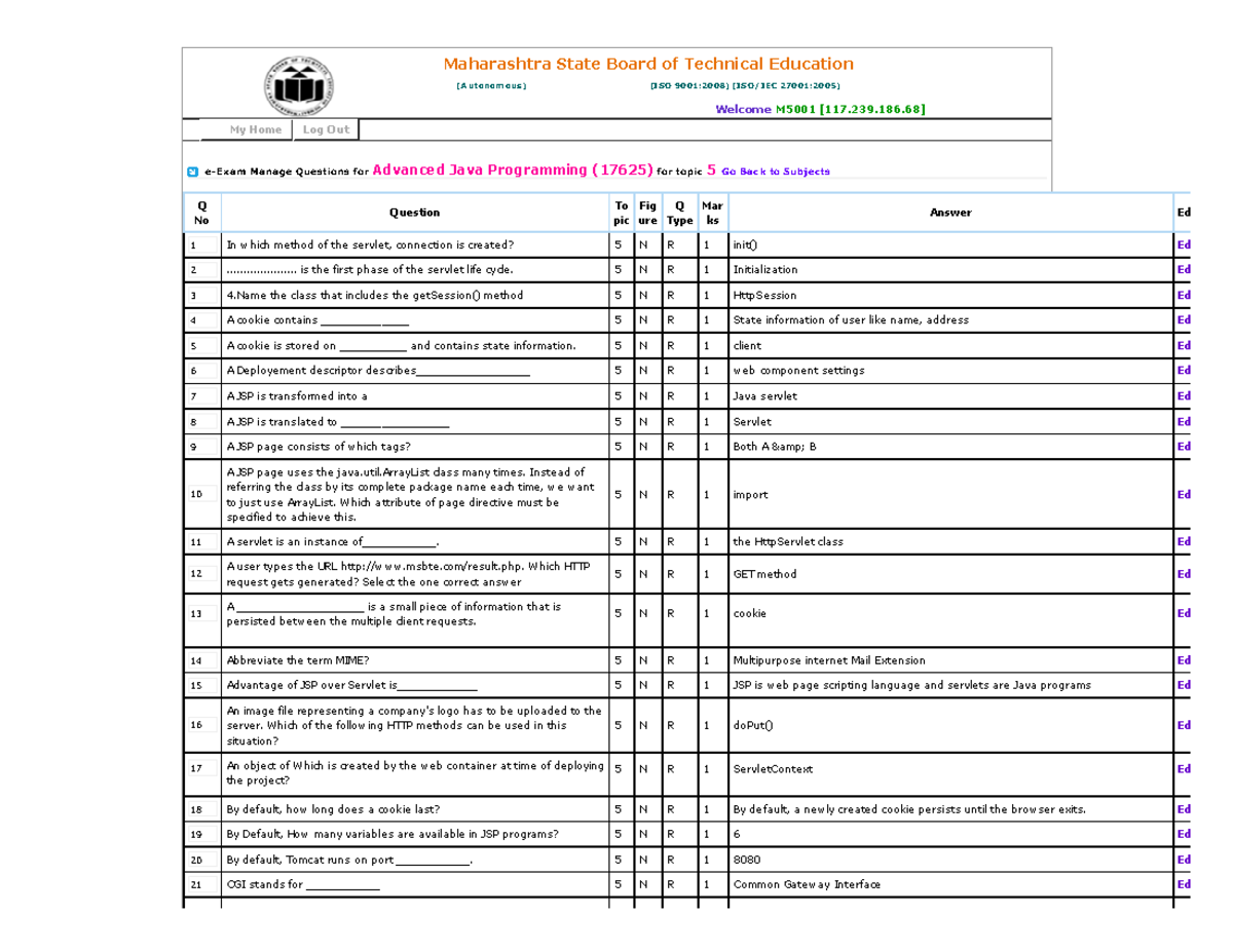 Unit 5 cwipedia - If fild - e-Exam Manage Questions for Advanced Java ...