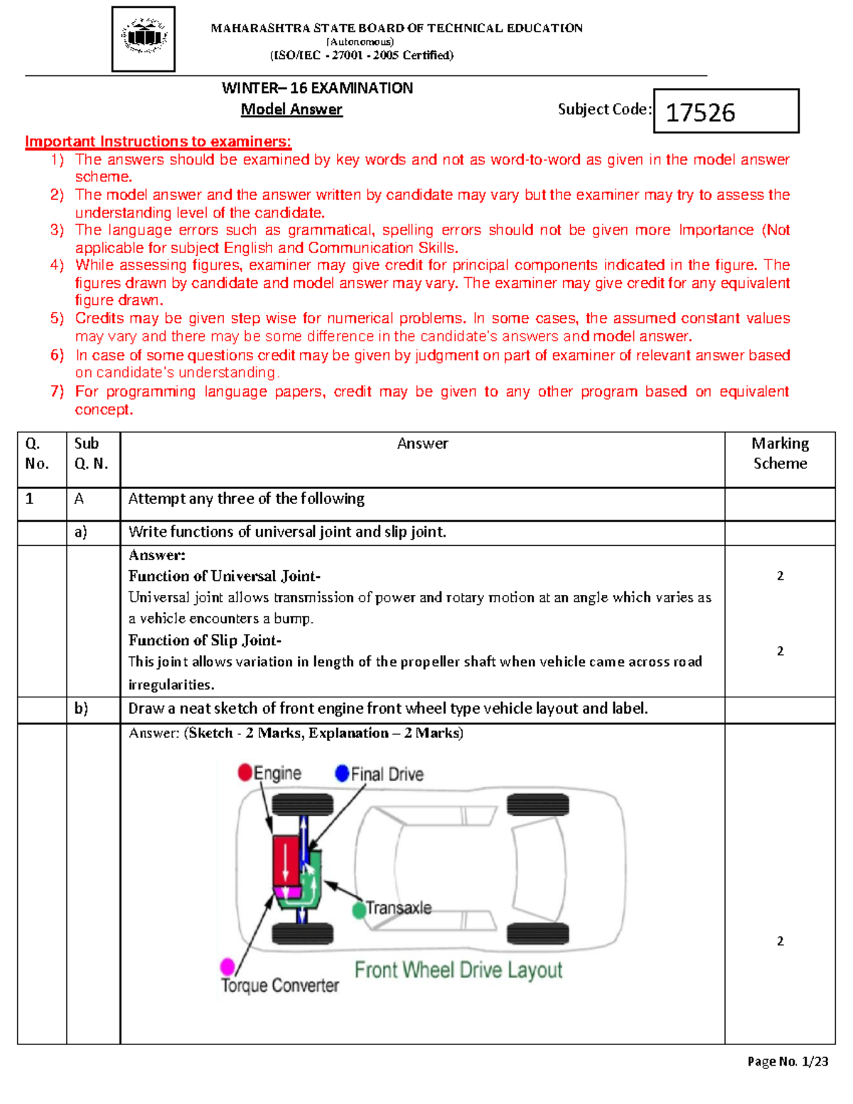 17526 2016 Winter Model Answer Paper - (Autonomous) (ISO/IEC - 27001 ...