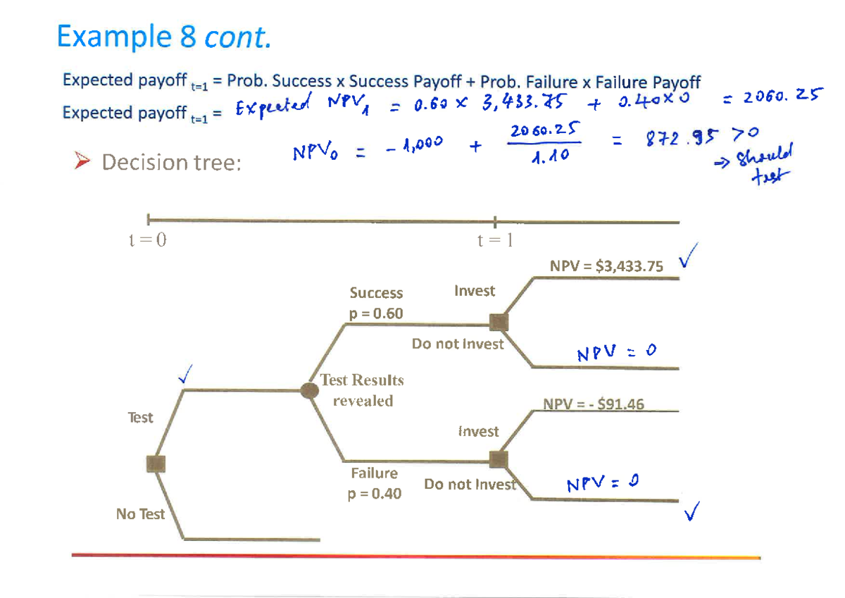 Week 4 notes part 2 - Fundamentals of Corporate Finance - Studocu