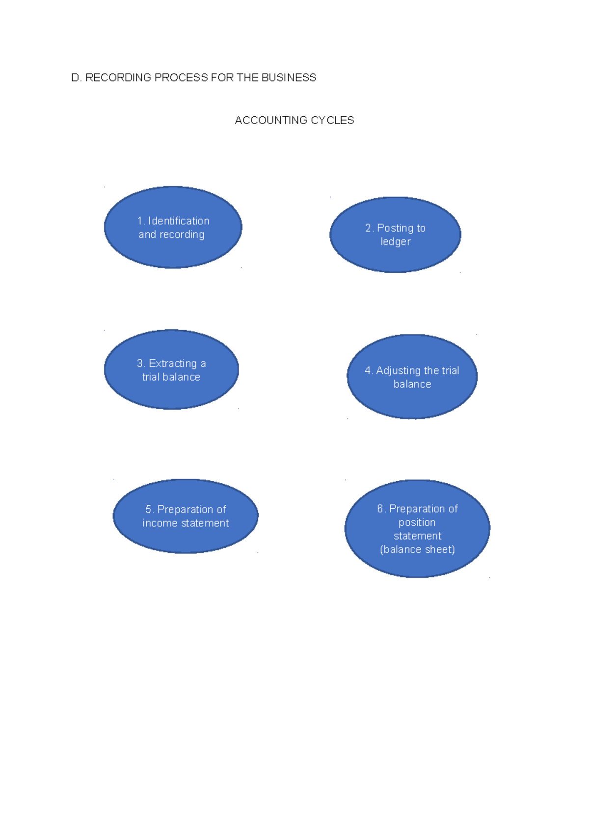 Intermediate Financial Accounting and Reporting (ACC406) - Recording ...